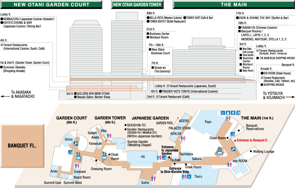 Boardroom | Summary of Banquet Rooms | Hotel New Otani Tokyo
